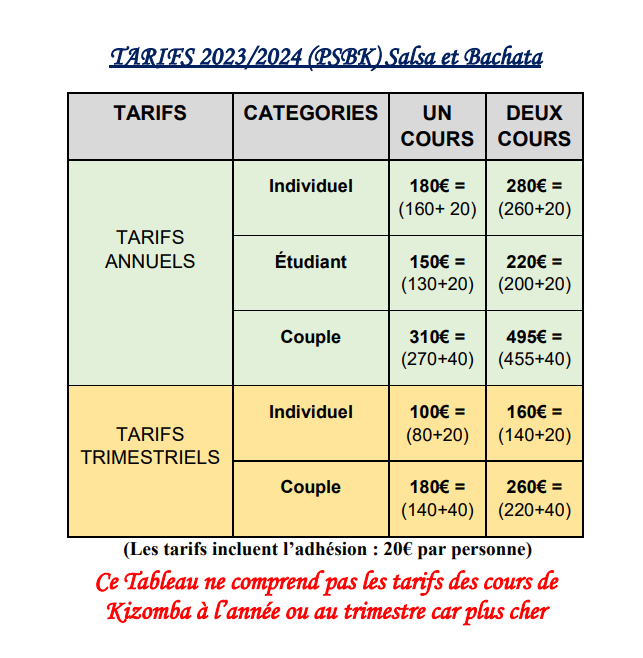 Réservation Angers | Festival Soirées Cours | Salsa Bachata Kizomba Réservation Angers | Festival Soirées Cours | Salsa Bachata Kizomba